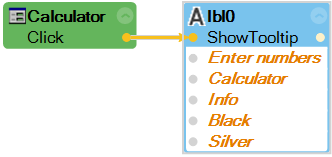 Using the ShowTooltip Method