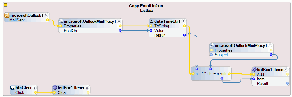 Using the MicrosoftOutlook Component
